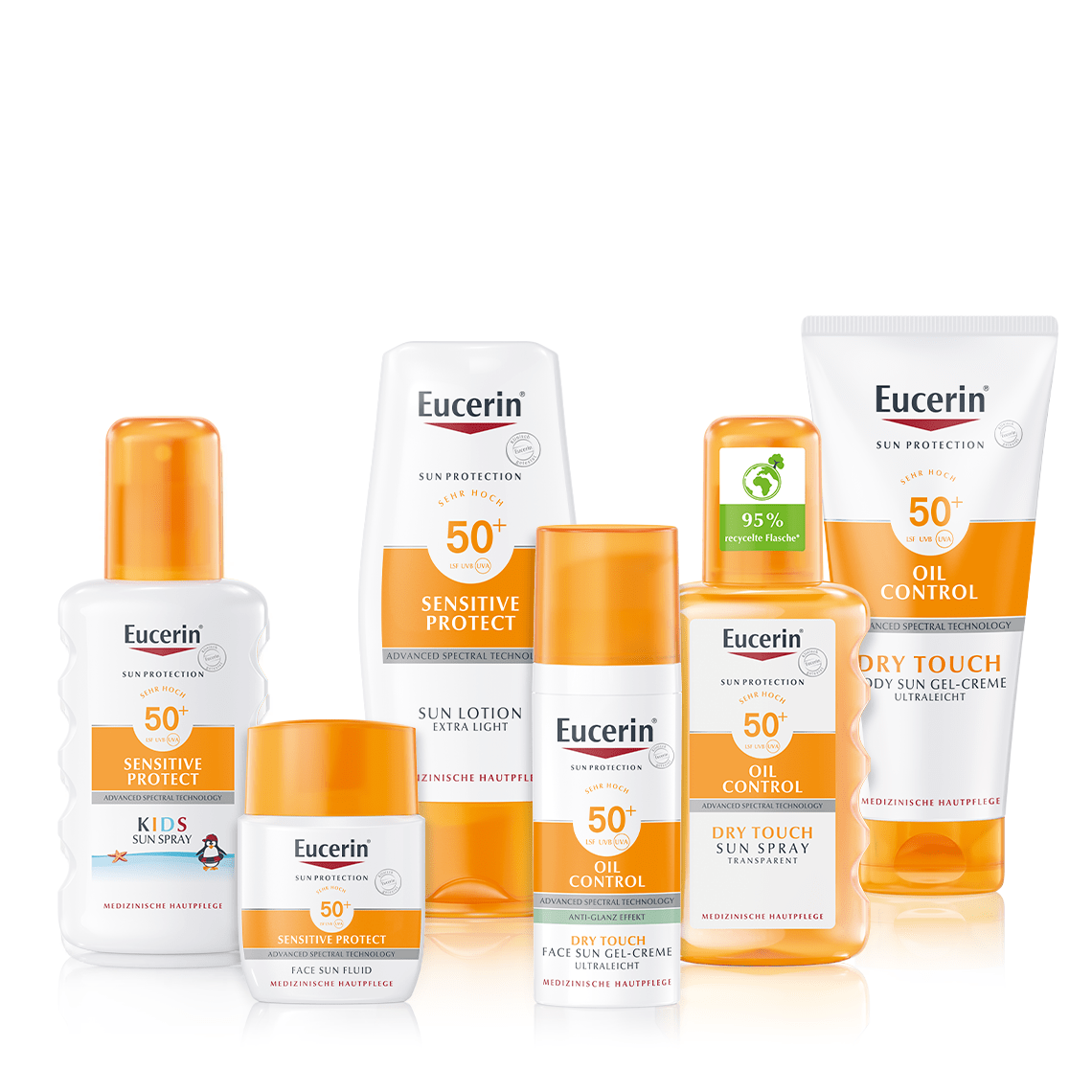 Sonnenschutz und After Sun | Eucerin